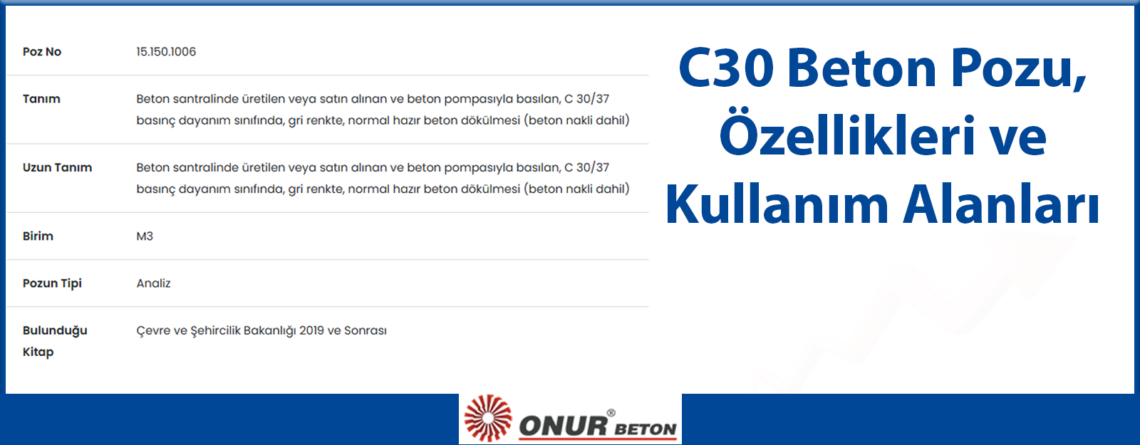 C30 Beton Pozu, Özellikleri ve Kullanım Alanları